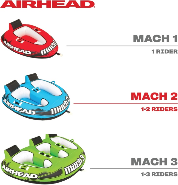 Airhead Mach 2 Tube Review – Salty Boating