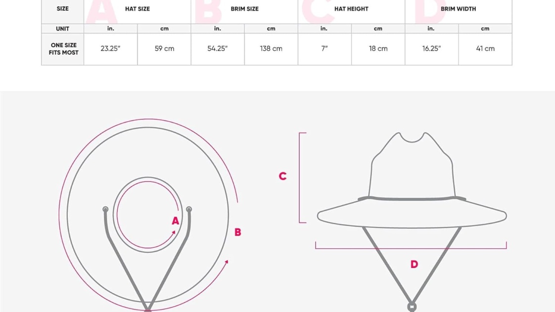 Flylow Men’s Snowman Pant Review – Salty Boating