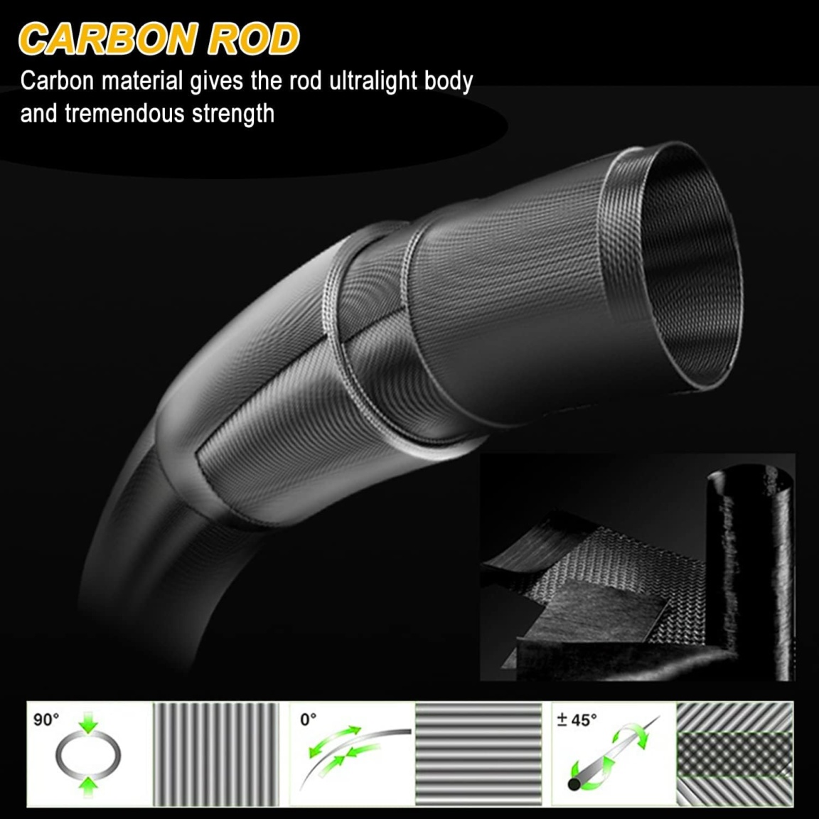 Sougayilang Fishing Rod and Reel Spinning Combo Review – Salty Boating